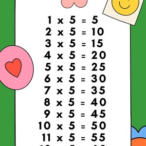 23 Editable Multiplication Charts - Etsy