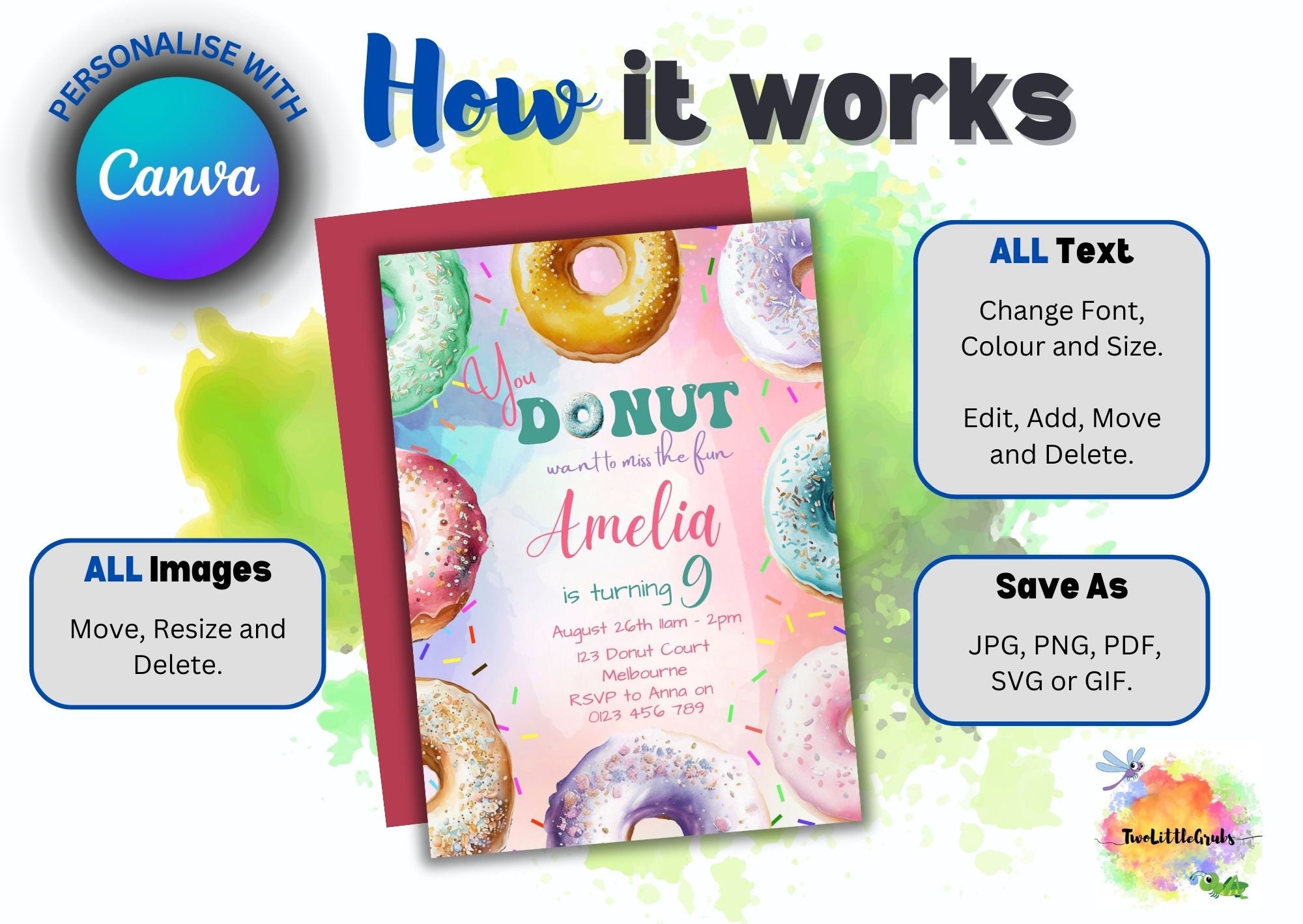 Editable Donut Birthday Invitation Template | You Donut Want to Miss ...