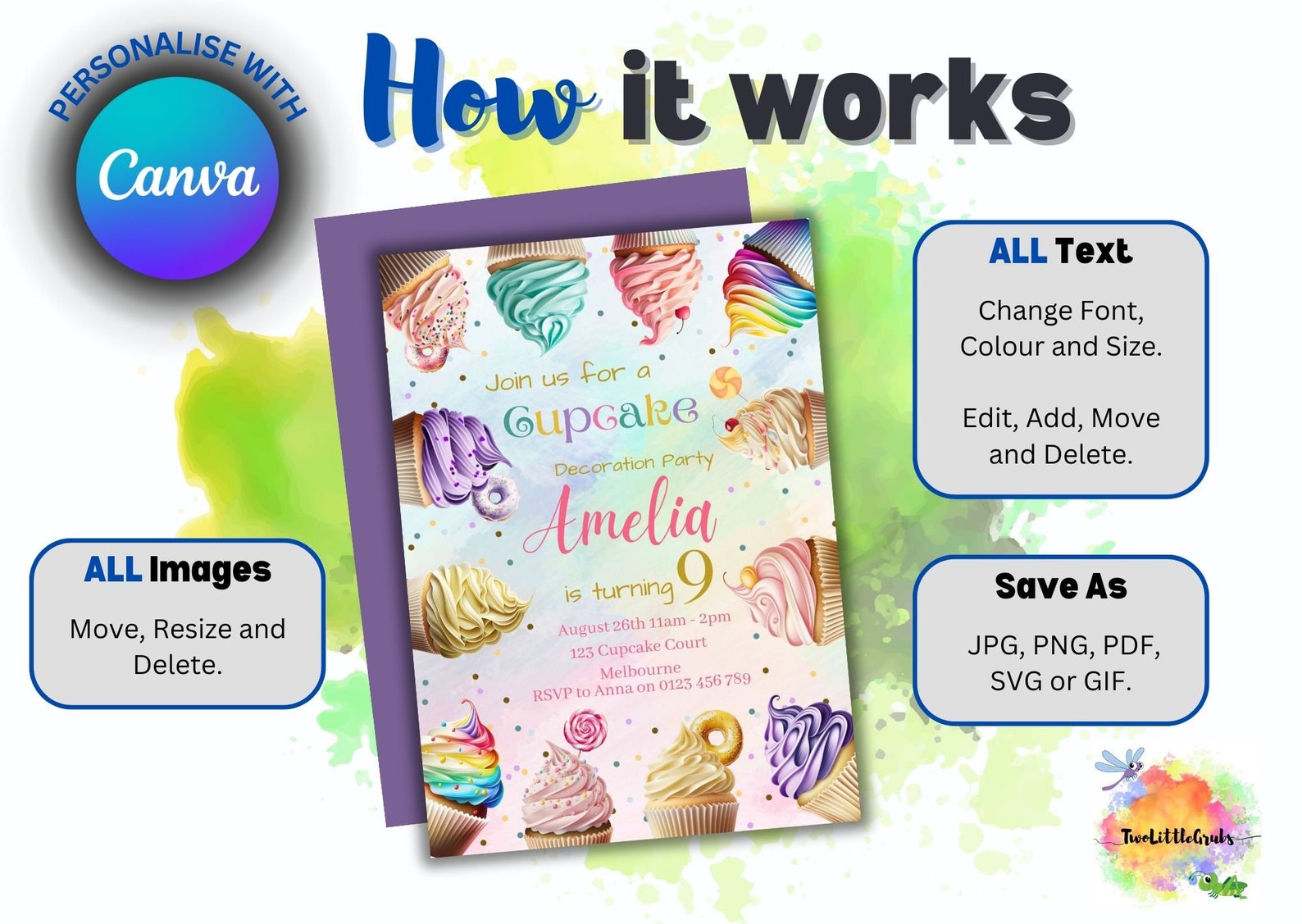 Editable Cupcake Birthday Invitation Template | Cupcake Decoration ...