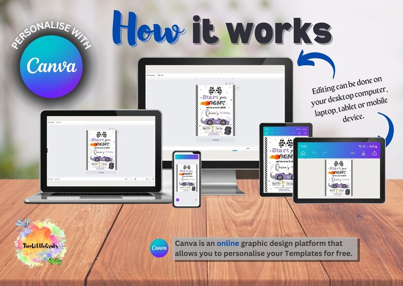 Editable Race Car Birthday Invitation Template Vintage Race Pedal Car Canva Start Your Engines ...