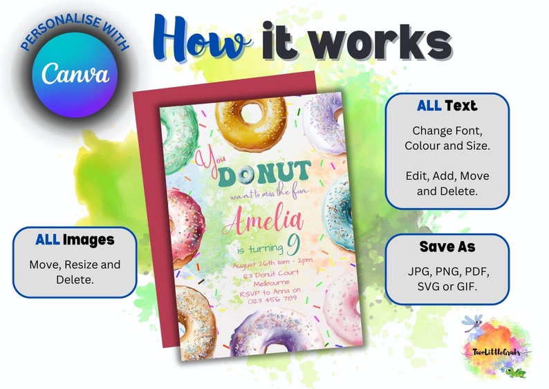 Editable Donut Birthday Invitation Template | You Donut Want to Miss ...