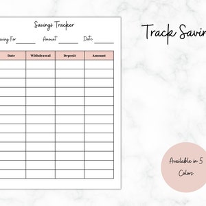 Budget Planner, Budget Bundle, Fillable Budget Template, Printable ...
