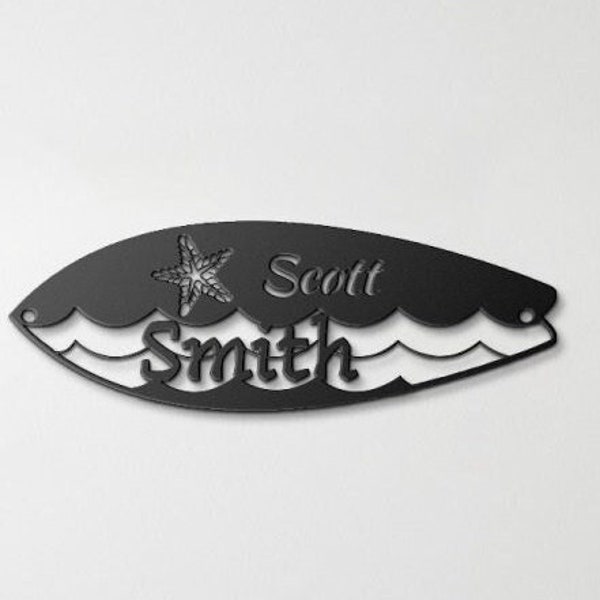 Circular Waves Sticker / Waves at the Beach Sticker / Waves Art Sticker ...