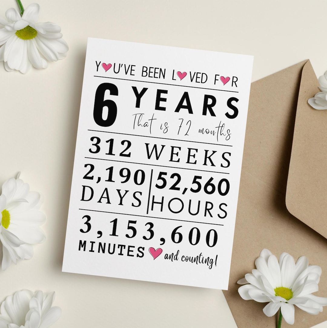 6th Birthday Card, Printable Birthday Card, 6th Birthday Printable ...