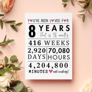 8th Birthday Card, Milestone Print (digital Download) - Etsy