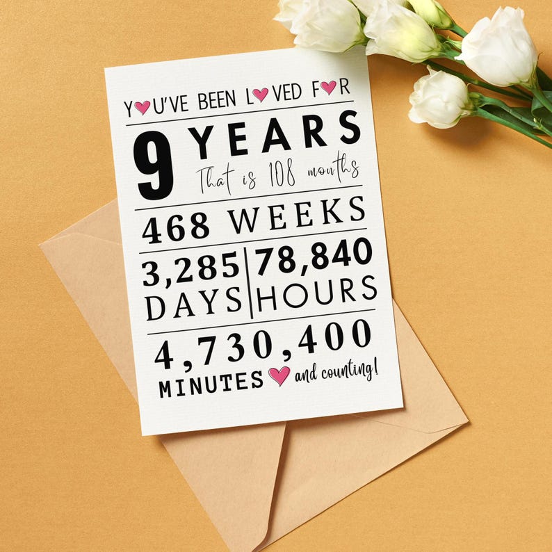 9th Birthday Card, Printable Birthday Card, 9th Birthday Printable ...