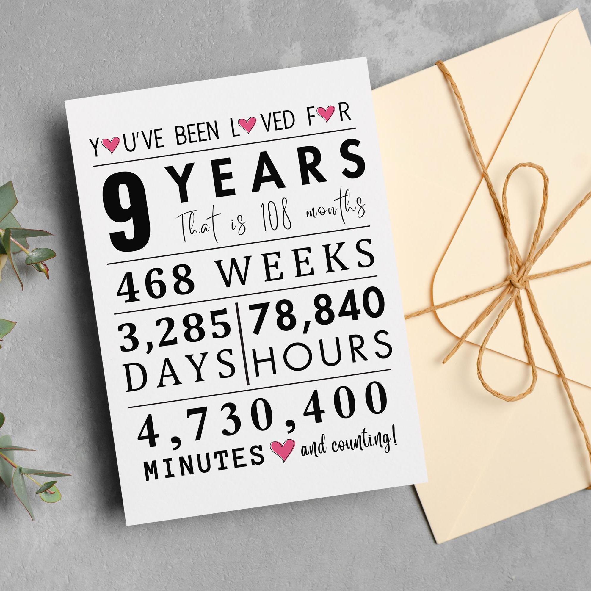 9th Birthday Card, Printable Birthday Card, 9th Birthday Printable ...