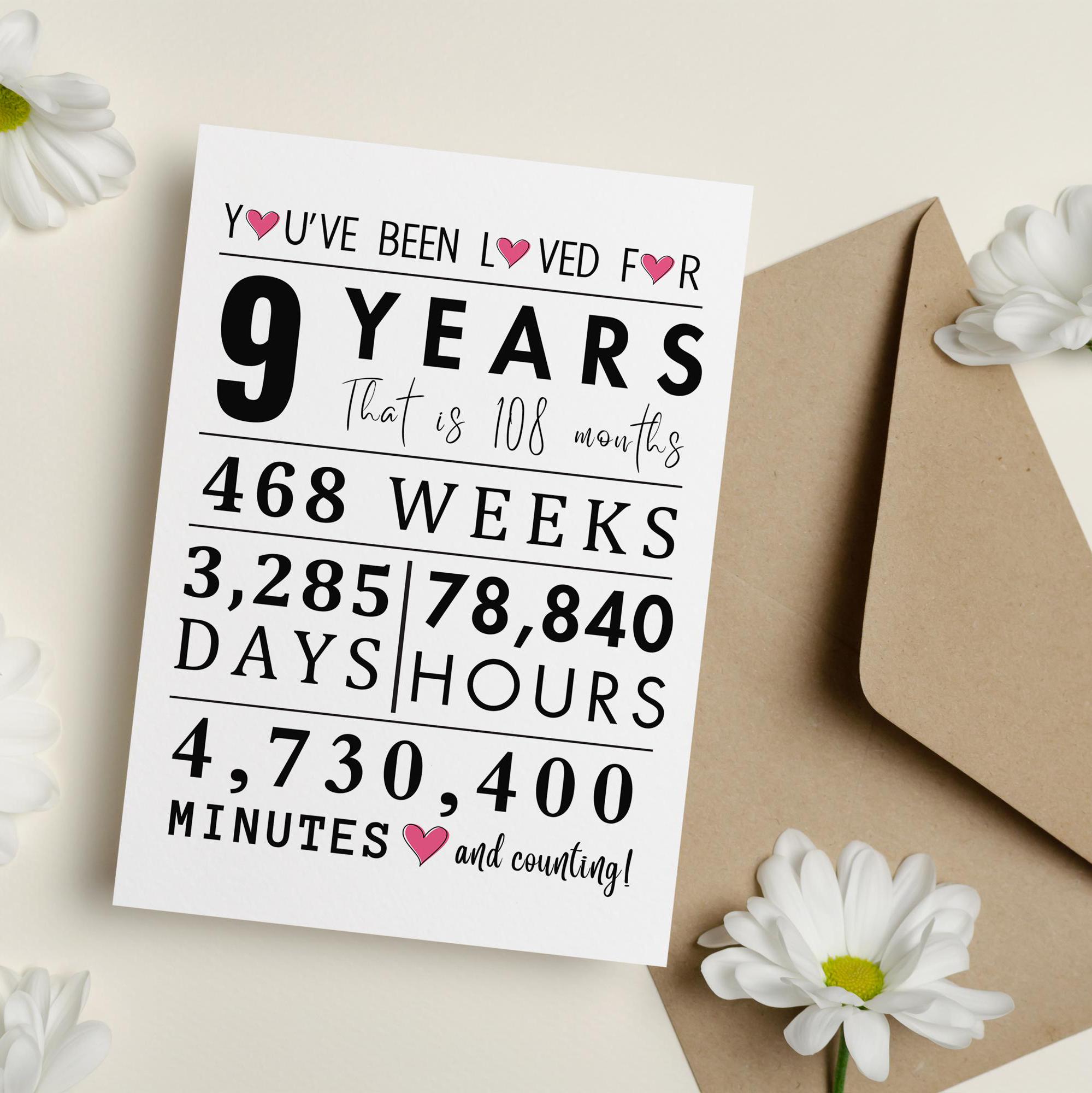 9th Birthday Card, Printable Birthday Card, 9th Birthday Printable ...