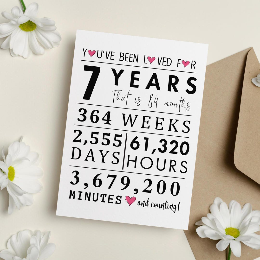 7th Birthday Card, Printable Birthday Card, 7th Birthday Printable ...