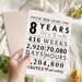 8th Birthday Card, Milestone Print (digital Download) - Etsy