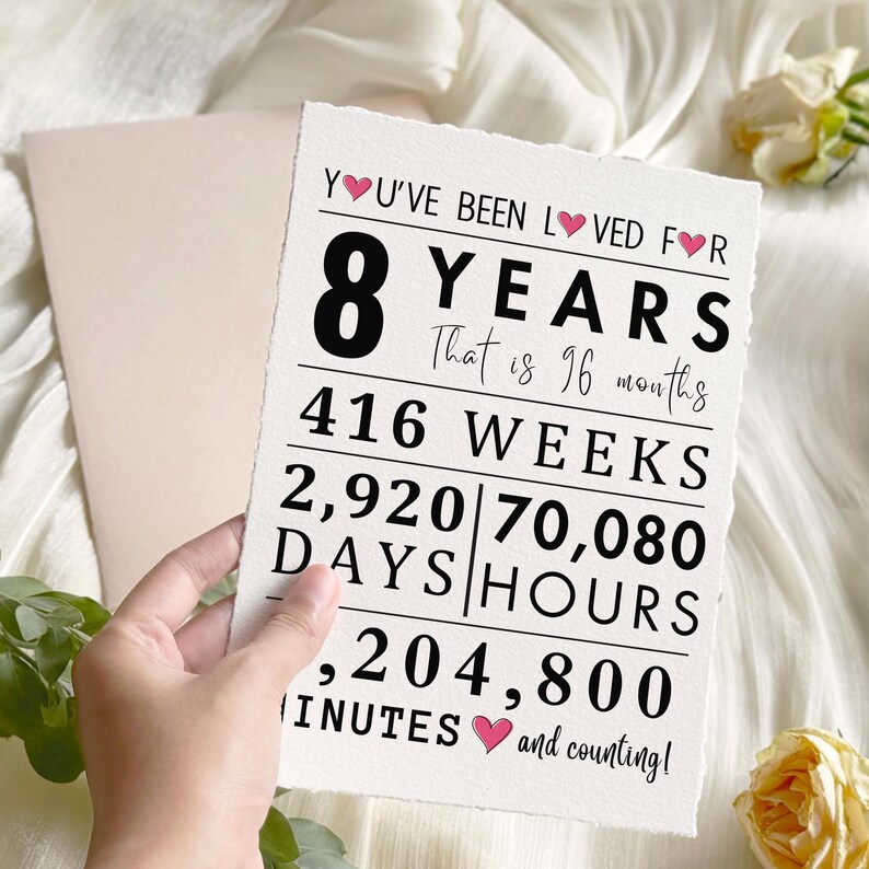 8th Birthday Card, Milestone Print (digital Download) - Etsy