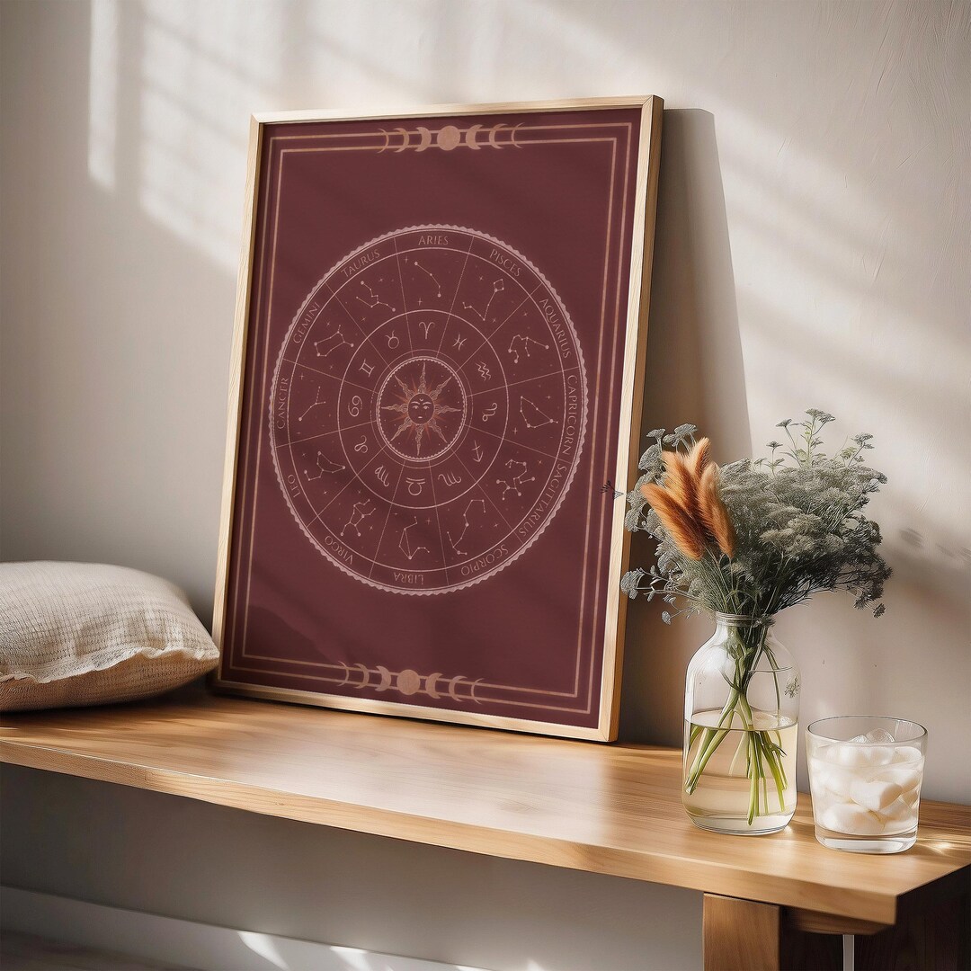 Astrology Print Digital Download | Constellation Wall Art | Zodiac ...