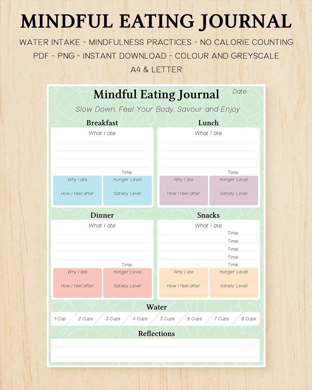 Mindful Eating Journal Printable - Mindfulness Printable - Printable ...