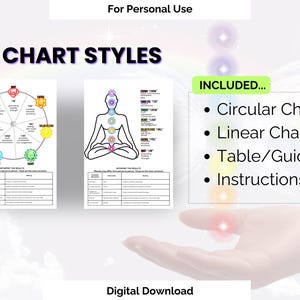Chakra Energy Dowsing Charts – Printable Digital Download - Etsy