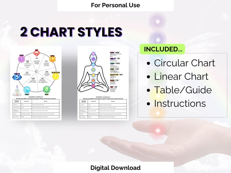 Chakra Energy Dowsing Charts – Printable Digital Download - Etsy