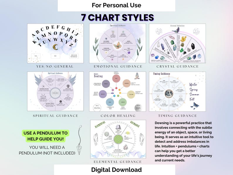 Sacred Pendulum Chart Collection – Printable Divination Tool Digital ...