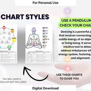 Chakra Energy Dowsing Charts – Printable Digital Download - Etsy