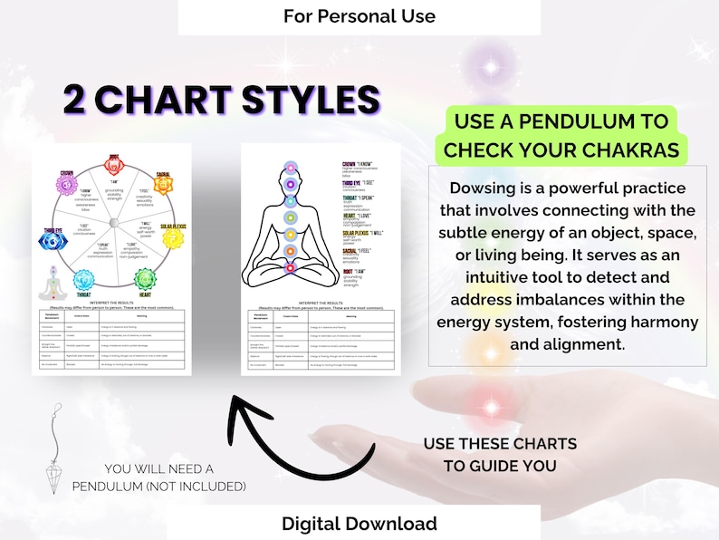 Chakra Energy Dowsing Charts – Printable Digital Download - Etsy
