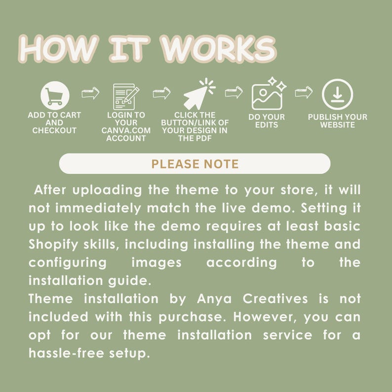 Aesthetic Shopify Store Banners Designs - Cottagecore Shop Banners ...