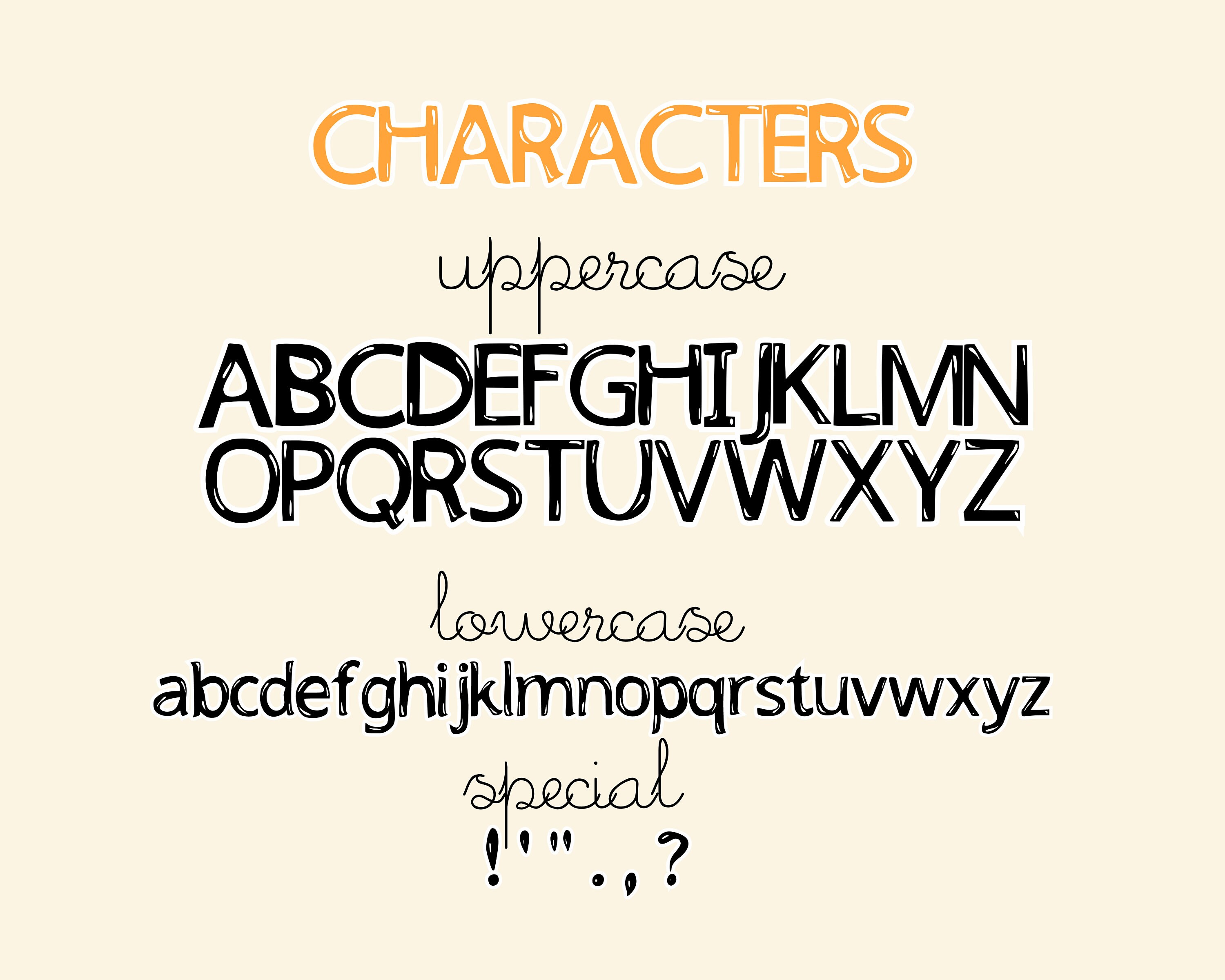 Sugar Spark Fonts for Procreate Cute Bubbly Font Pattern Font ...