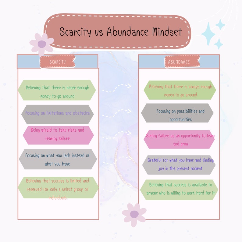 DAKOTA Handwritten Font for Goodnotes (OTF, TTF) - Etsy