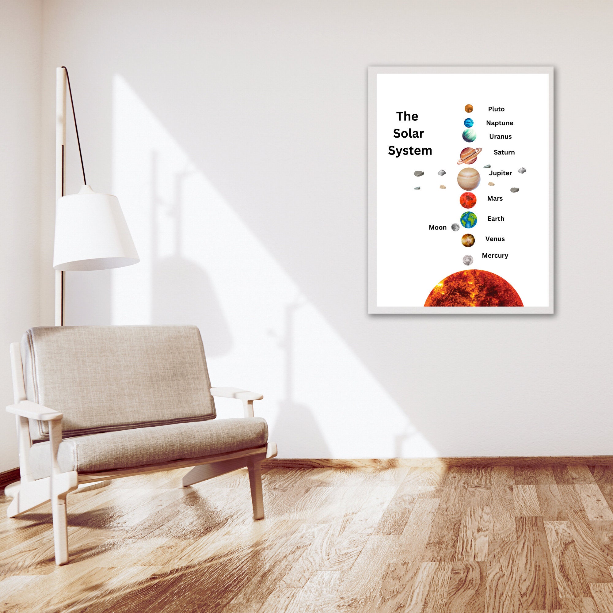The Solar System Printable, Educational Posters, Classroom Posters ...