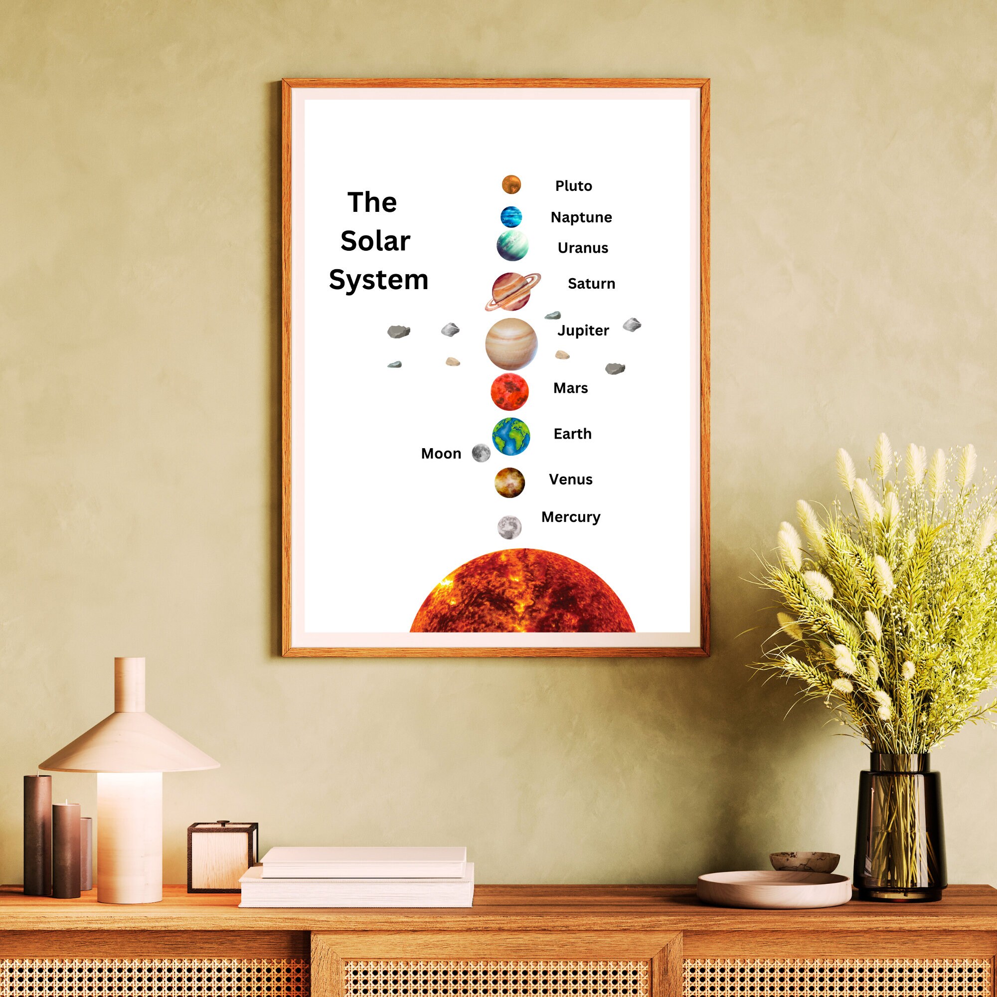 The Solar System Printable, Educational Posters, Classroom Posters ...