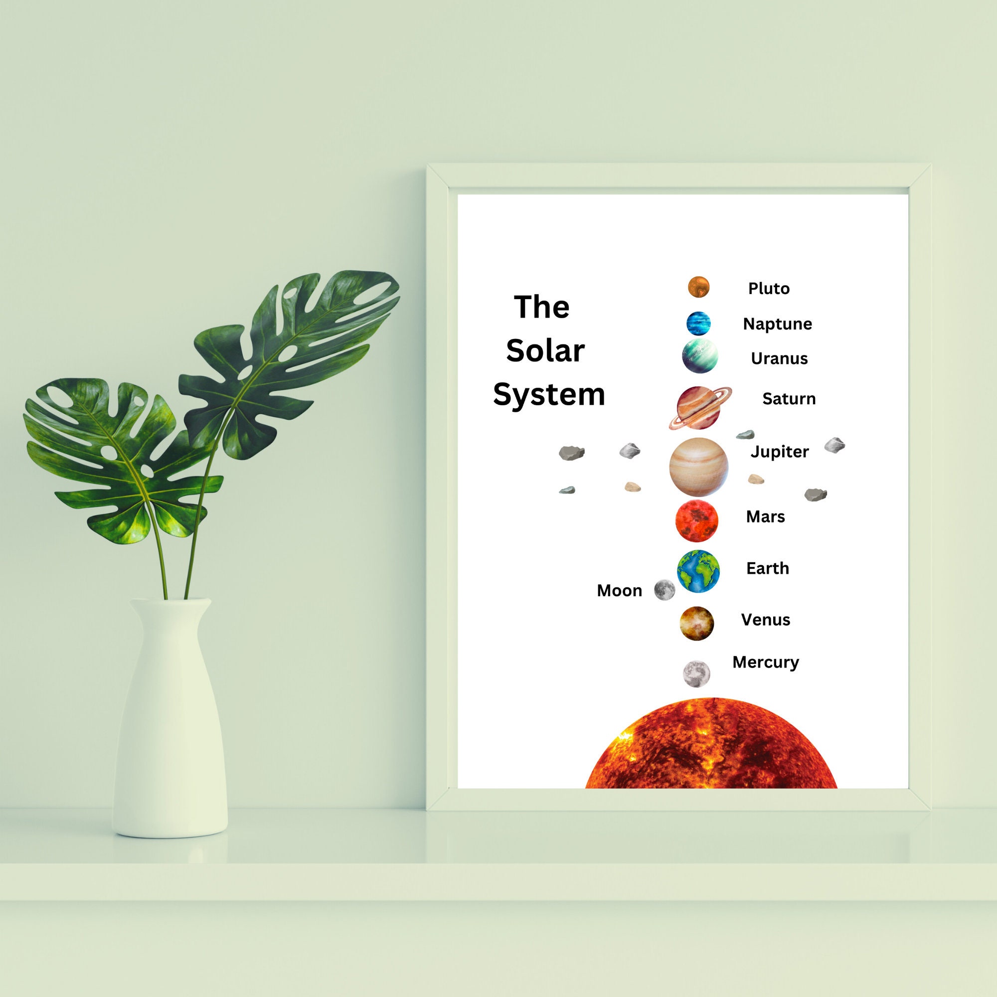 The Solar System Printable, Educational Posters, Classroom Posters ...
