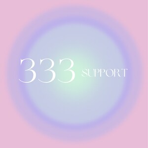 Angel Number Posters - Etsy