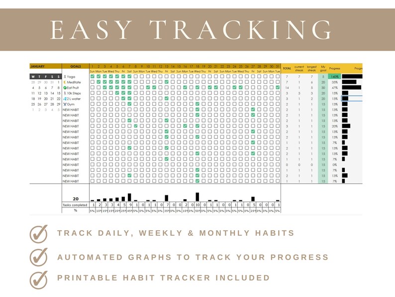 Daily Habit Tracker Spreadsheet Template for Google Sheets| Monthly ...