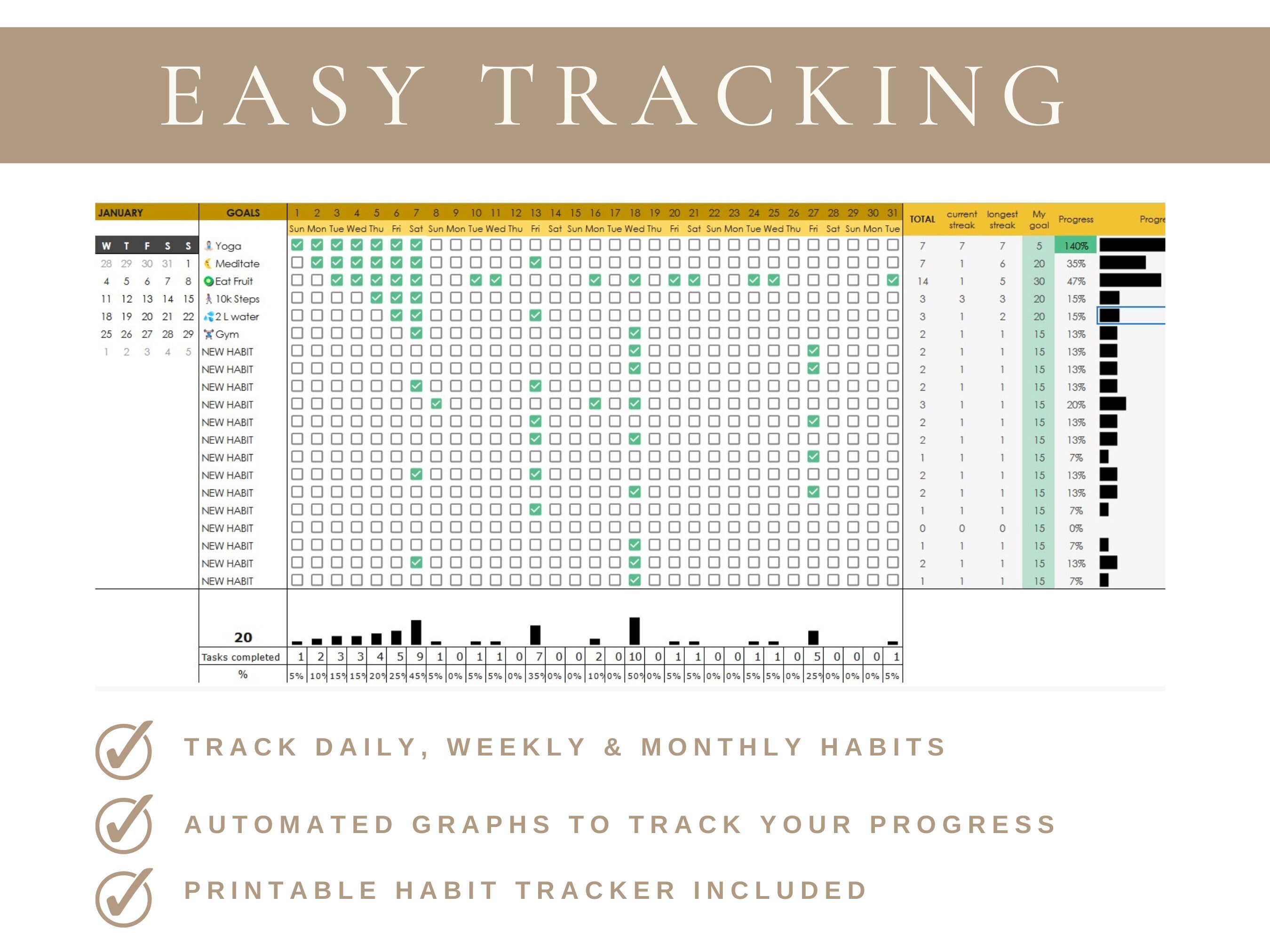 Daily Habit Tracker Spreadsheet Template for Google Sheets Monthly ...