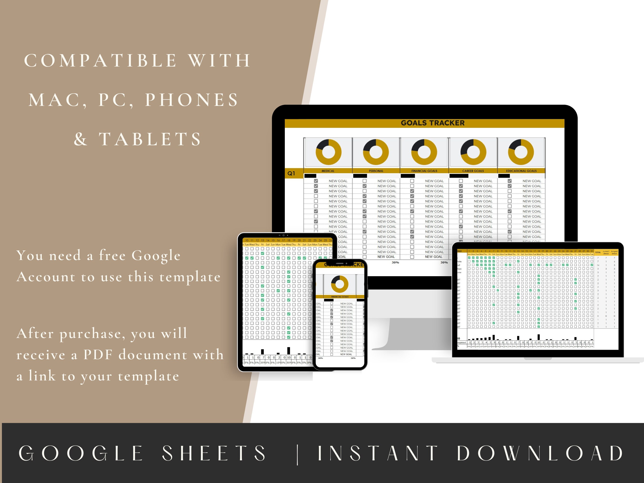 Daily Habit Tracker Spreadsheet Template for Google Sheets Monthly ...