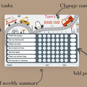 Editable Cars Chore Chart Cars Chore Chart for Kids Editable Reward ...