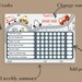 Editable Cars Chore Chart Cars Chore Chart for Kids Editable Reward ...