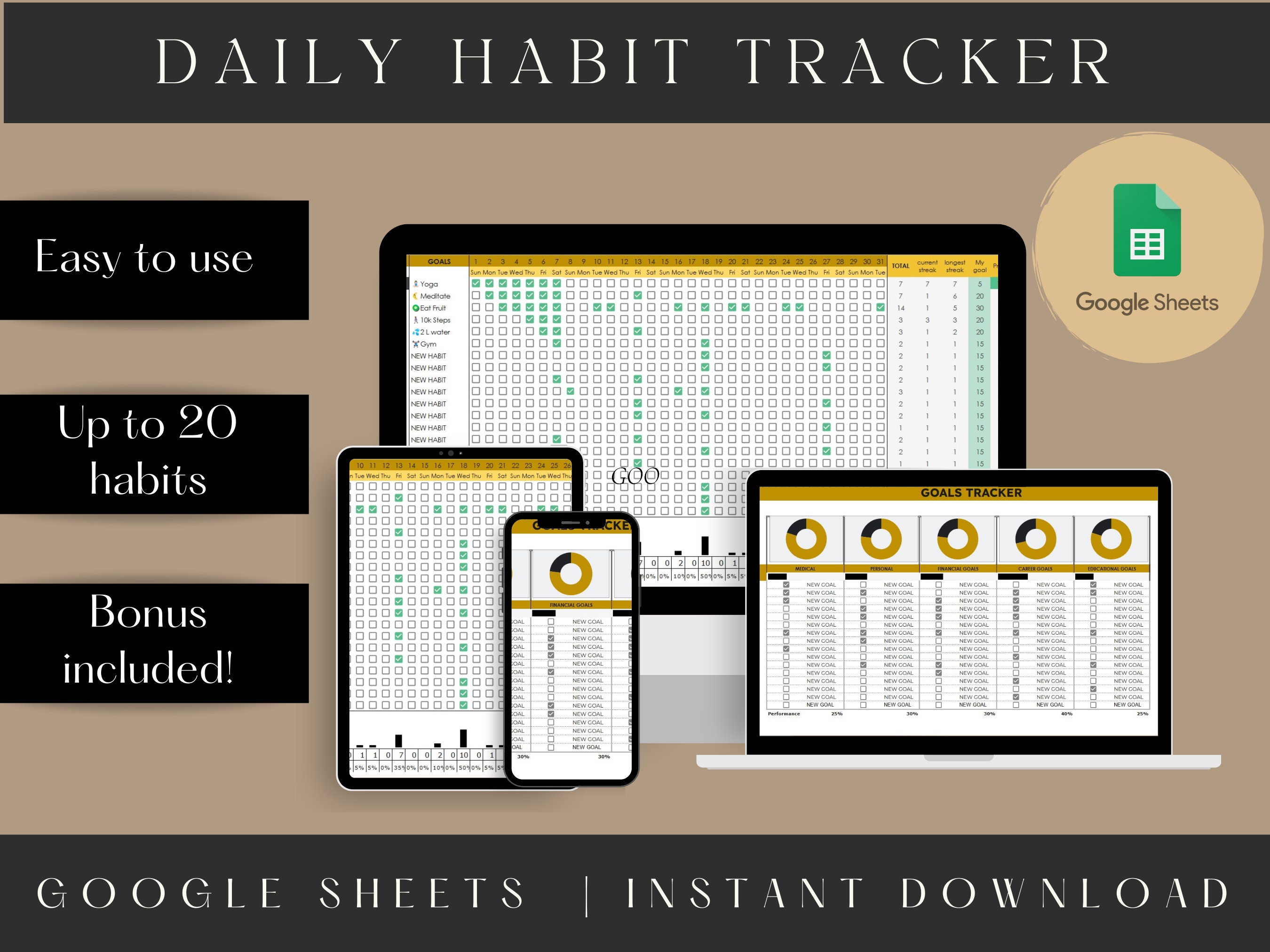 Daily Habit Tracker Spreadsheet Template for Google Sheets Monthly ...