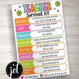 Editable Teacher Survival Kit Tag, Goody Bag, Funny Teacher and Staff ...
