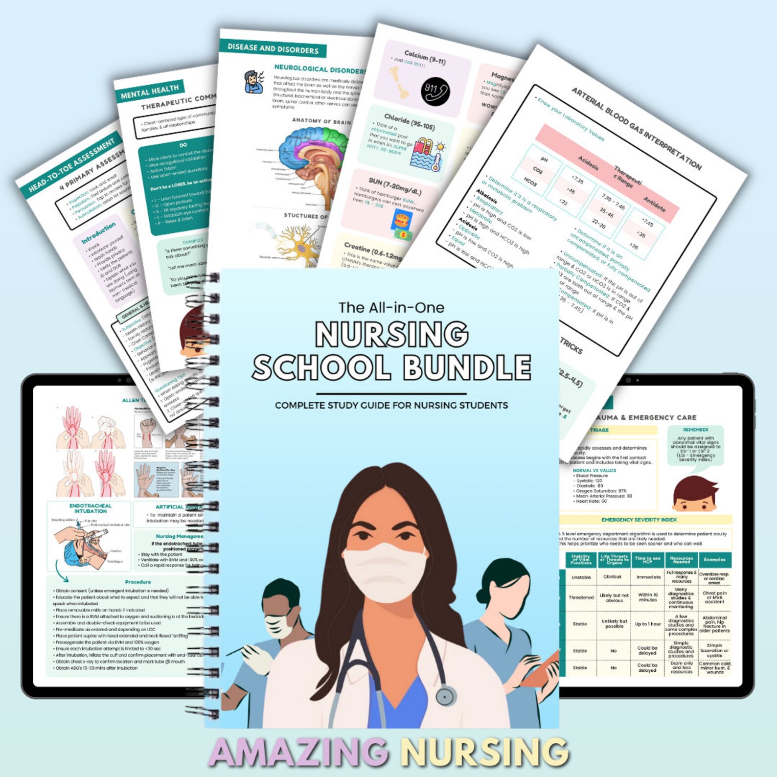 The All-in-one Nursing School Bundle Spiral Bound Nursing Study Notes ...