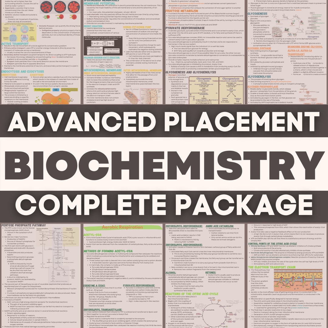 Biochemistry Complete Package Advance Placement Chemistry Study Guides ...