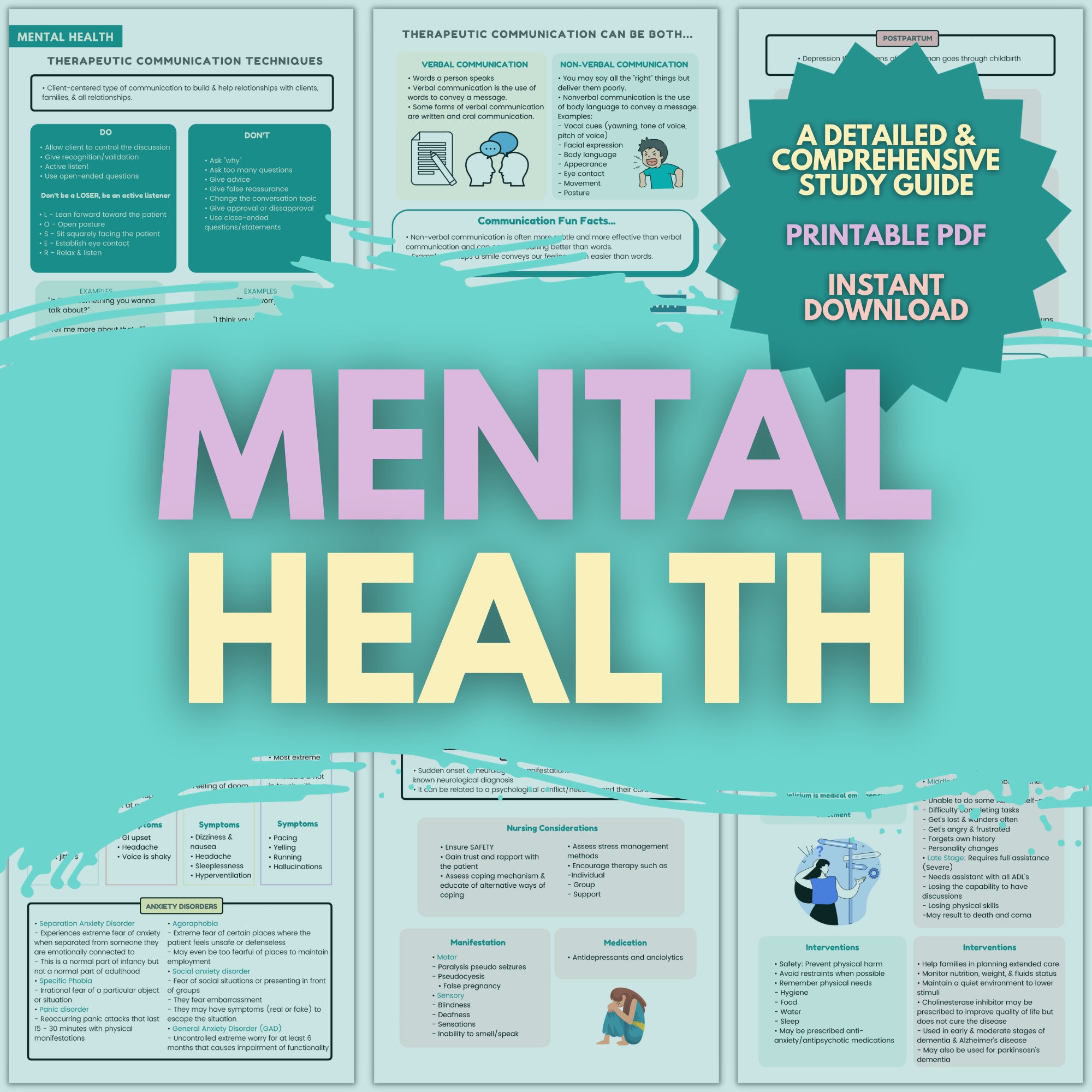 Nursing Mental Health Bundle Study Guide Notes 18 Pages - Etsy