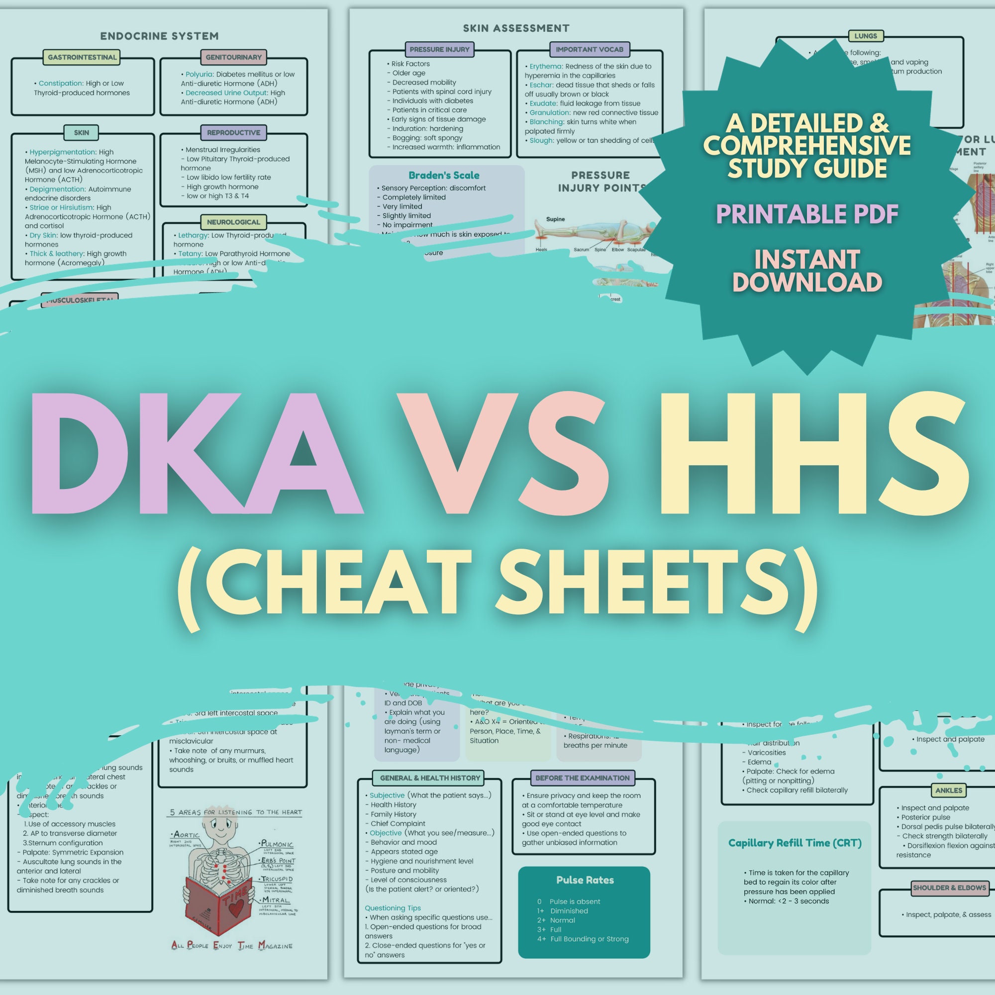 Hyperglycemic Crises Cheat Sheet Nursing Study Sheets Med School ...