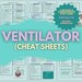 Emergency Care Cheat Sheet Nursing Study Sheets Med School Learning ...
