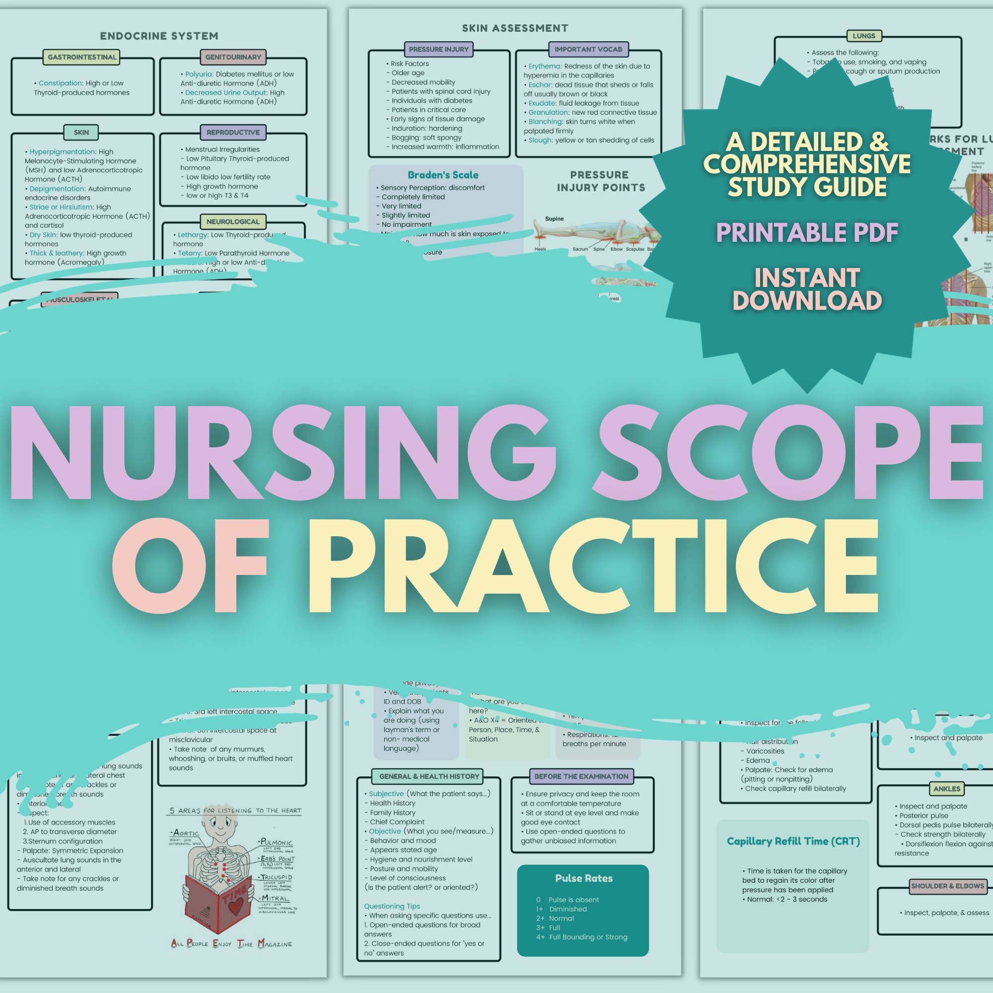 Scope of Practice Nursing Study Sheets Med School Learning Material ...