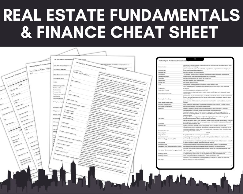 Real Estate Fundamentals and Finance Cheat Sheet 5 Pages - Etsy