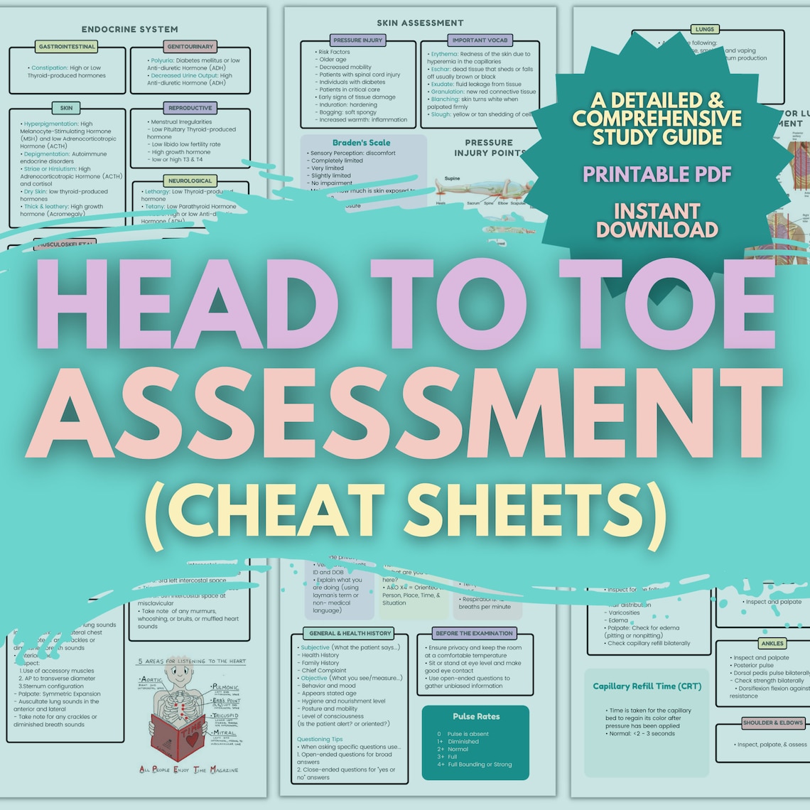 Head-to-toe Assessment Cheat Sheet Nursing Study Sheets Med School Learning Material Premed ...