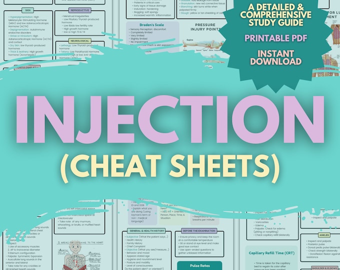 NEEDLE GAUGES for INJECTIONS Size Chart - Etsy Canada