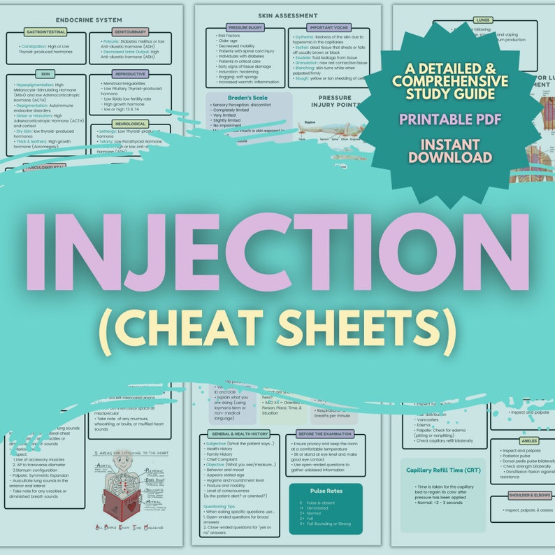 Types & Sites Injection Cheat Sheet Nursing Study Sheets Med School ...