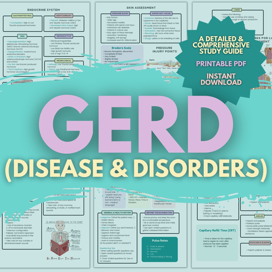 GERD disease & Disorders Nursing Study Sheets Med School Learning ...