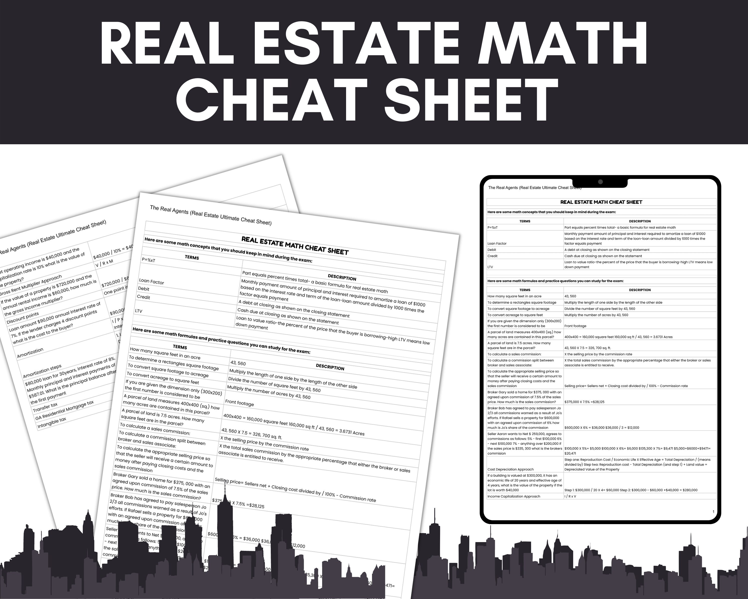 Real Estate Math Cheat Sheet 2 Pages RE Exam Realtor Etsy