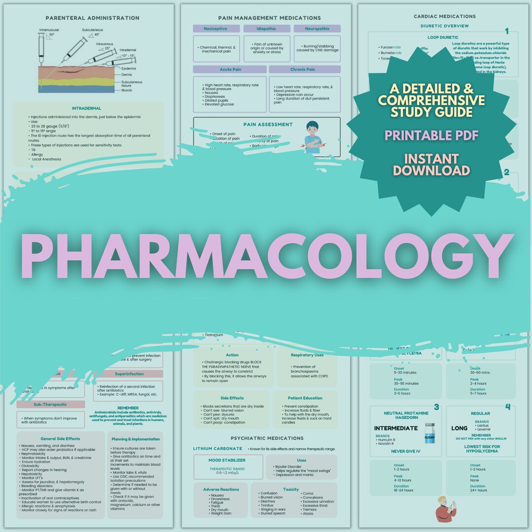 Complete Pharmacology Bundle Nursing Study Guide Notes 47 Pages PDF ...