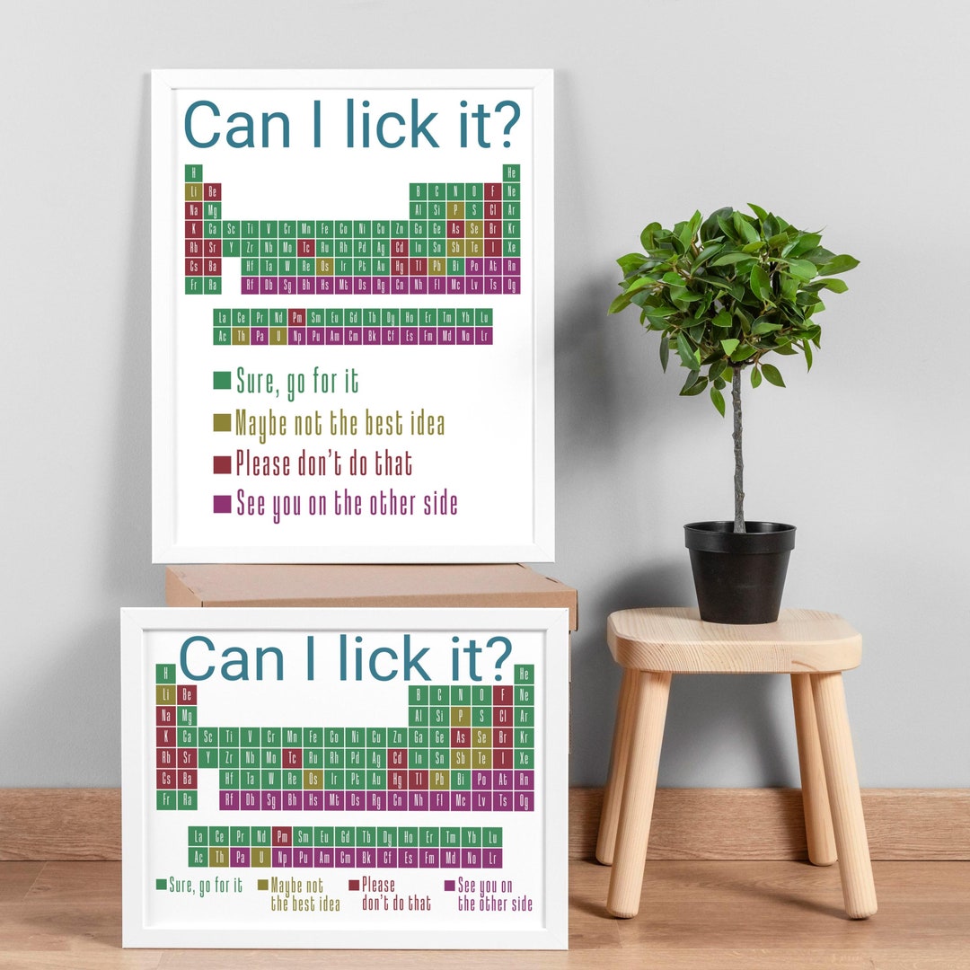 Funny Periodic Table Poster, Humorous Science Gift (printed) - Etsy